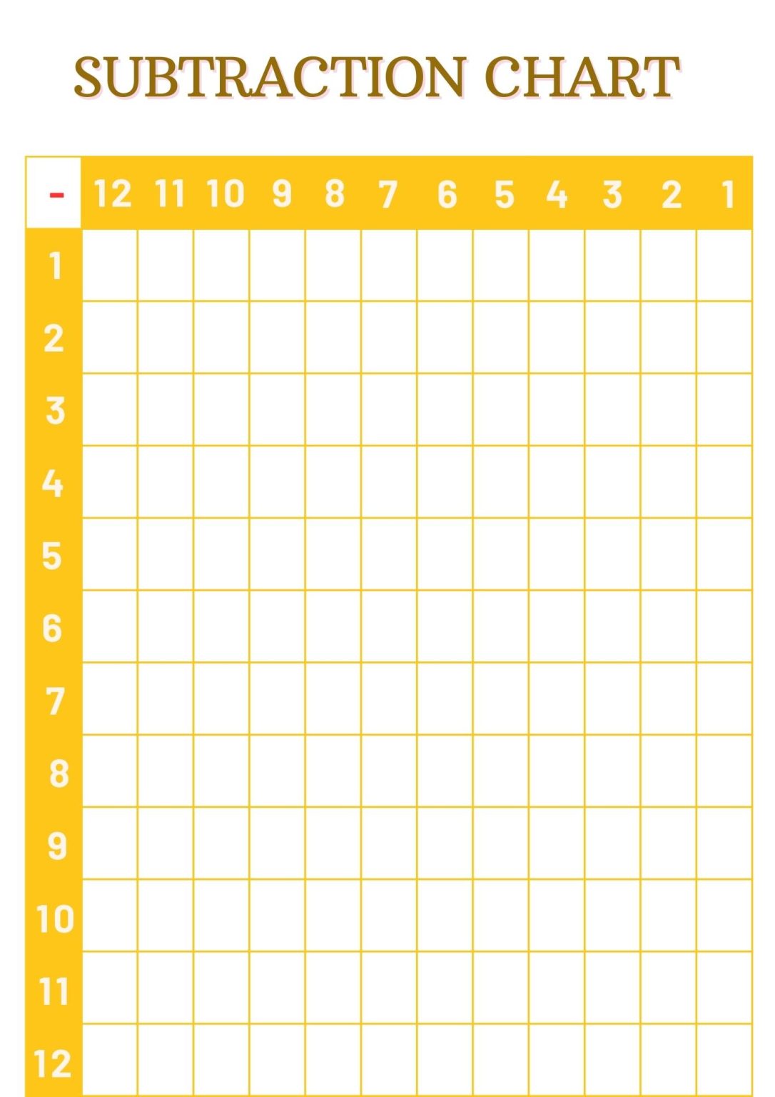 40 Free Printable Subtraction Charts - Printaboles