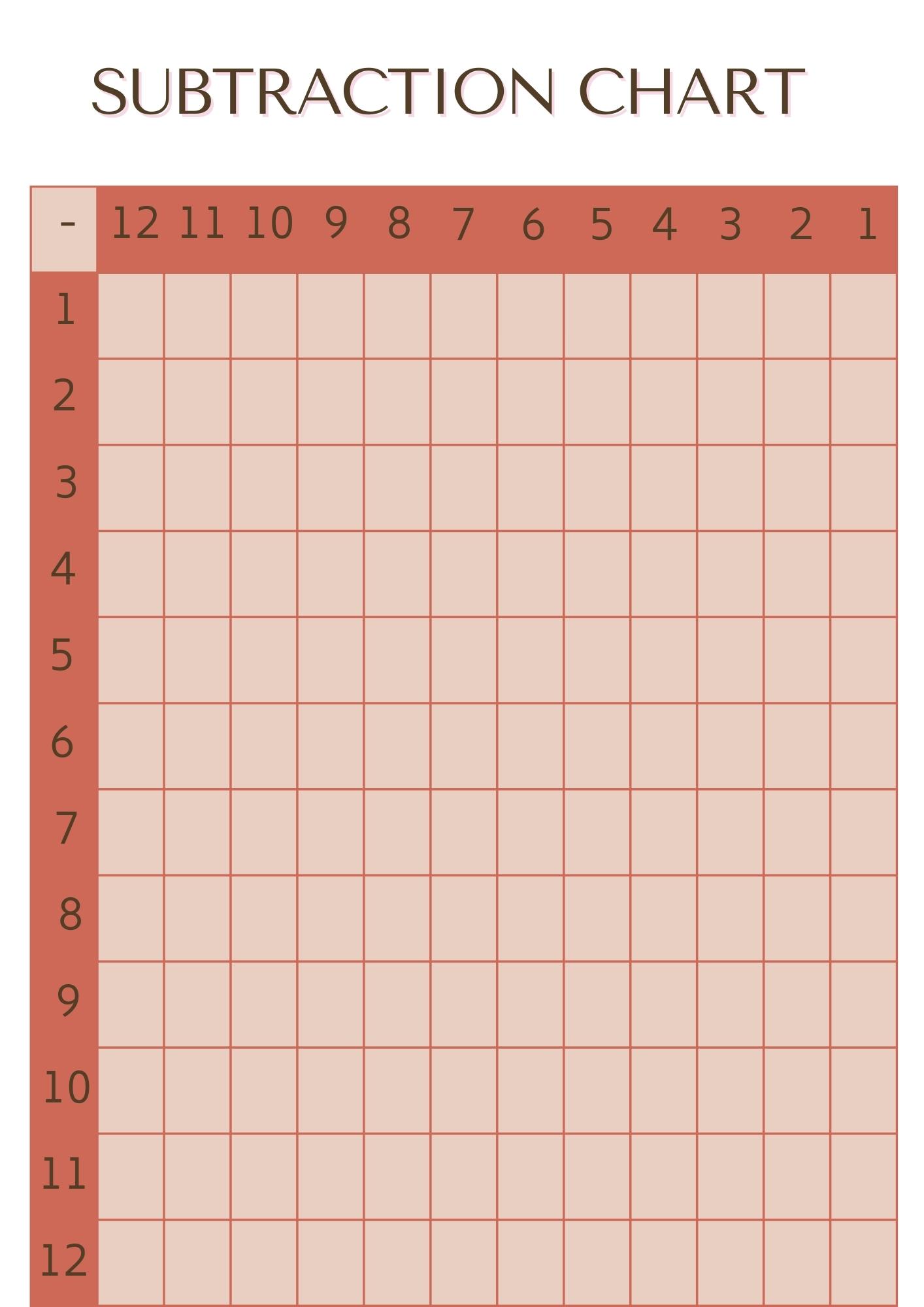 40 Free Printable Subtraction Charts - Printaboles