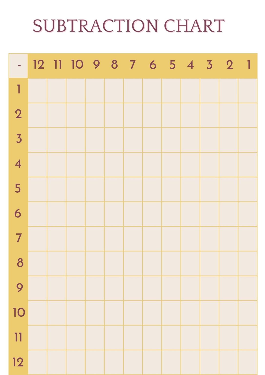 40 Free Printable Subtraction Charts - Printaboles